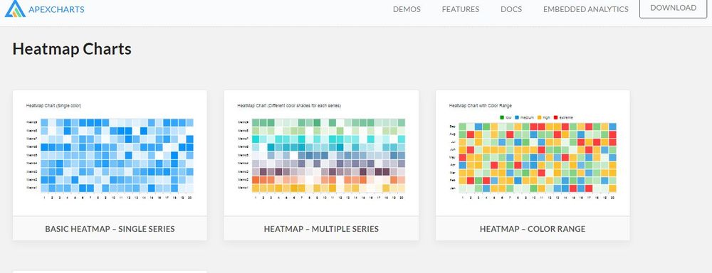 Exploring the Top Heatmap Libraries for React: Adding Visual Insights to Your Data
